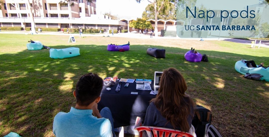 Proactive Wellness | Wellbeing