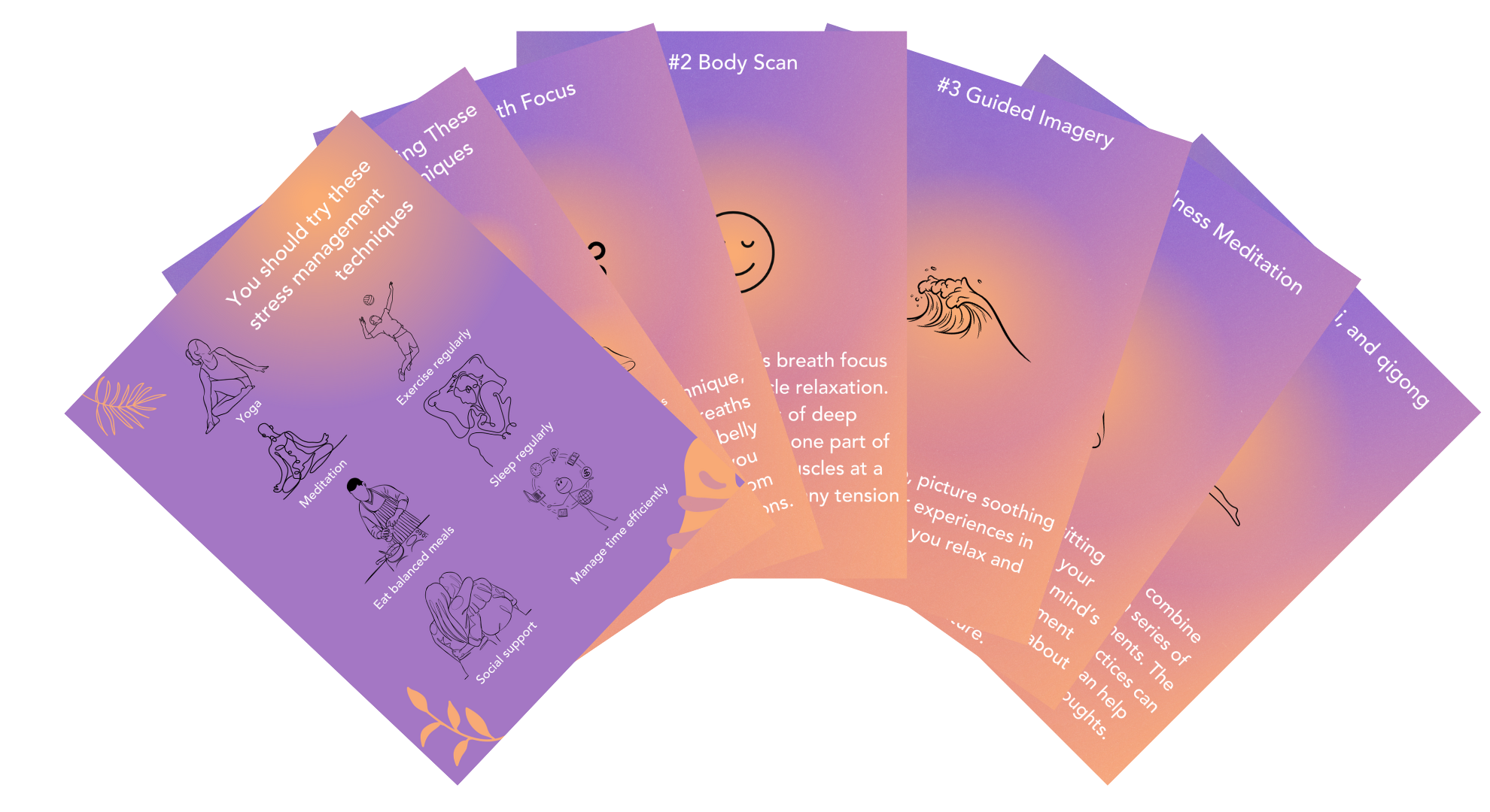 Proactive Wellness | Wellbeing