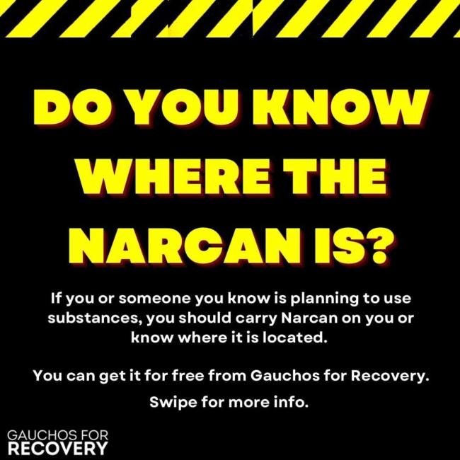 Narcan Information | Wellbeing